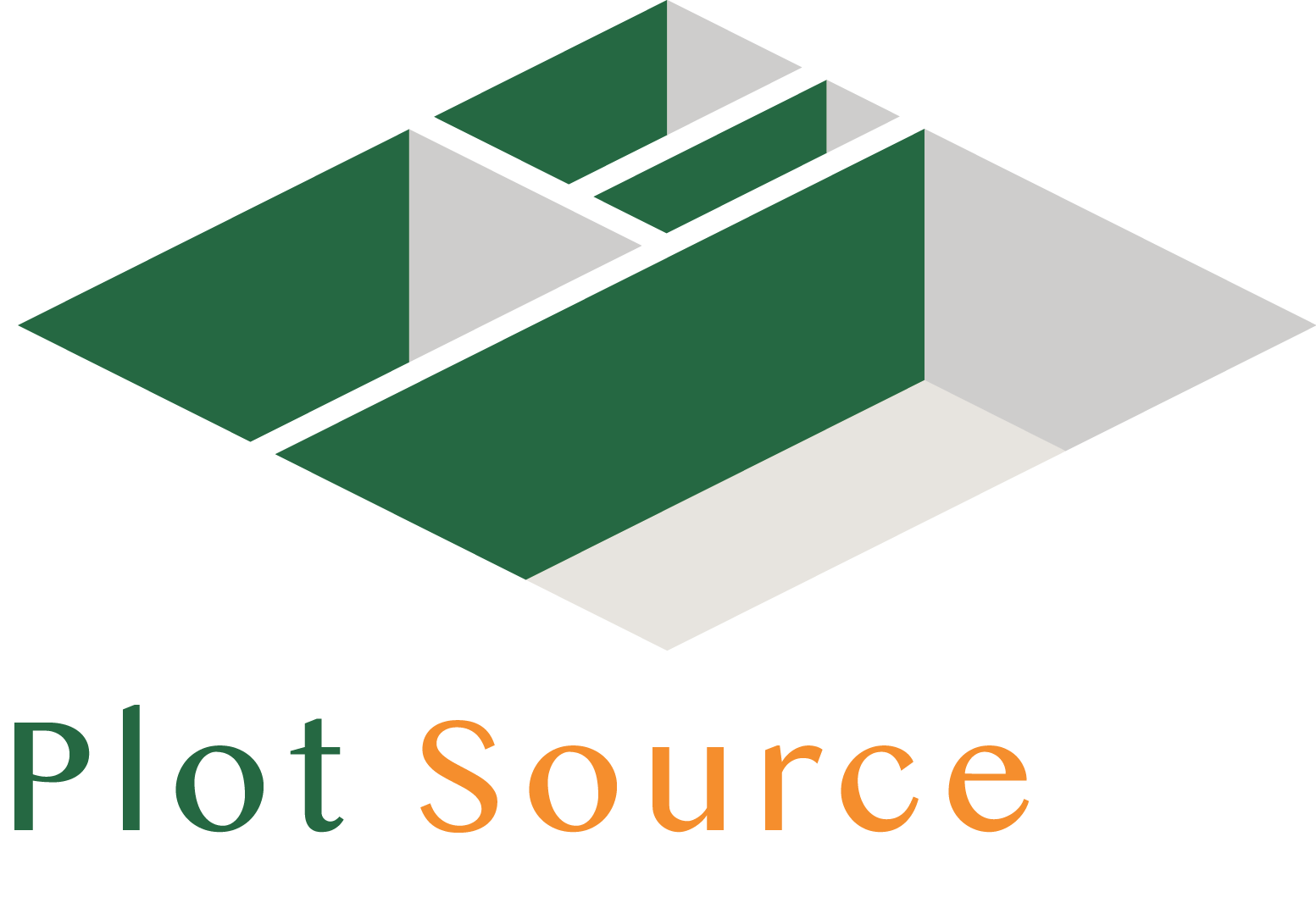 Services – Plot Source